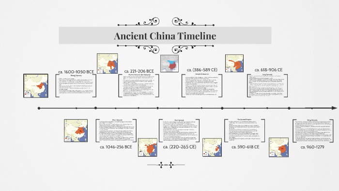Ancient China Timeline by Victoria Popadyn on Prezi