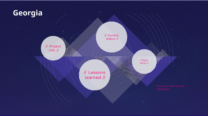 state project by Allyson Lee Stamler on Prezi