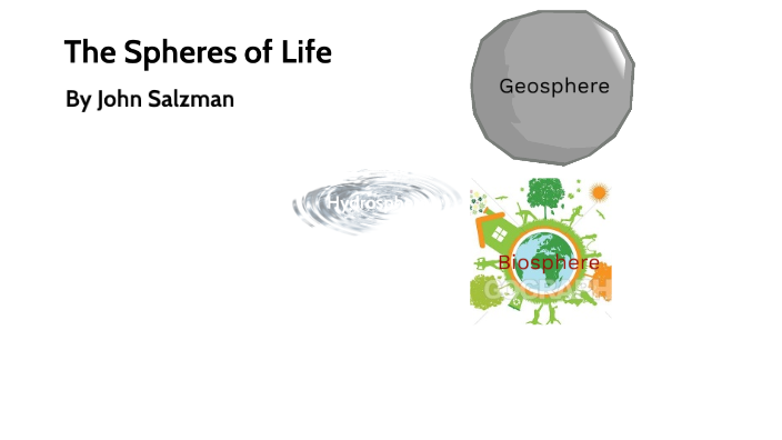 The Four Spheres of Life by Jack Salzman on Prezi