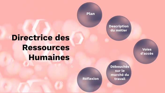 Directeur/ Directrice des Ressources Humaines by ryslène Taz on Prezi