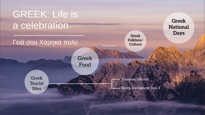 GREEK ASSESSMENT TASK 3 by Youanna Eskandr on Prezi