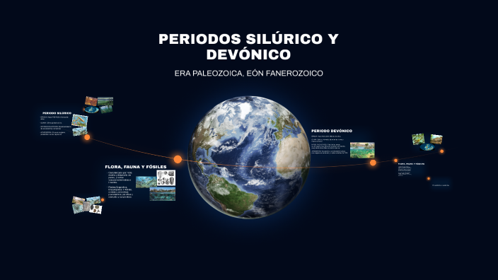 PERIODOS SILURICO Y DEVÓNICO by Almudena Fernandez de Cora Garcia on Prezi