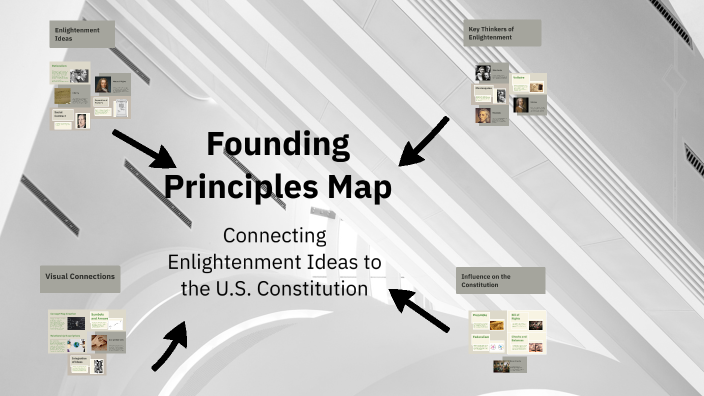Founding Principles Map by Soham Taak on Prezi