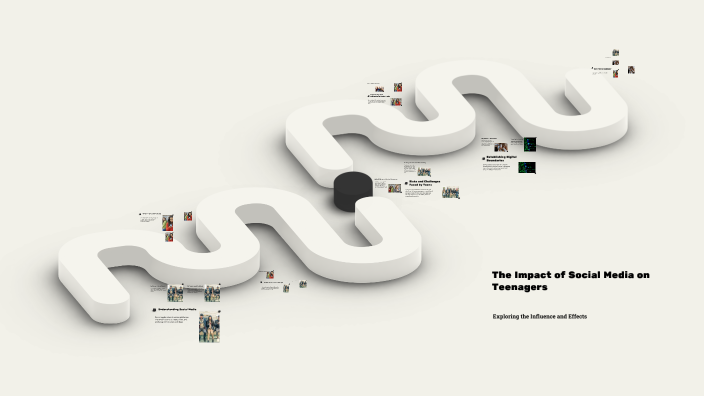 The Impact of Social Media on Teenagers by Nguyet Vo on Prezi