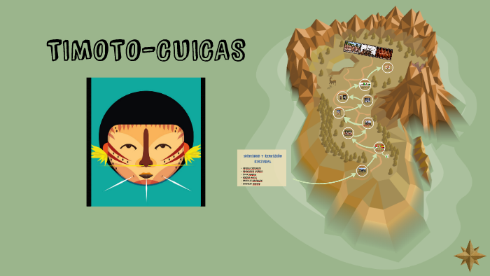 TIMOTOCUICAS by wilfredo aguilar on Prezi