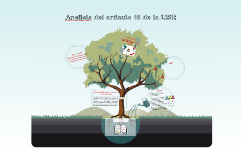Analisis del articulo 16 de la LISR by fany colors on Prezi