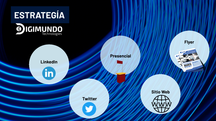CANALES by Jessica Celaya on Prezi