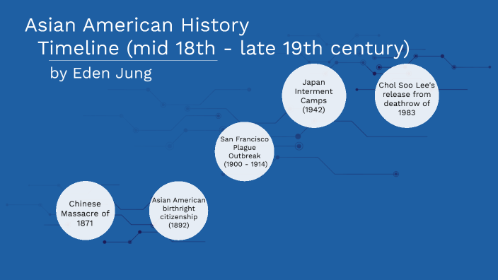 Asian American Timeline by Eden Jung on Prezi