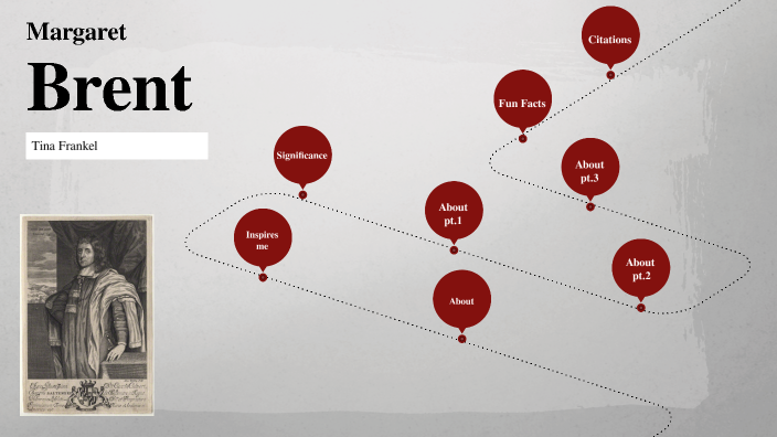 Tina Frankel-Margaret Brent by Tina frankel on Prezi