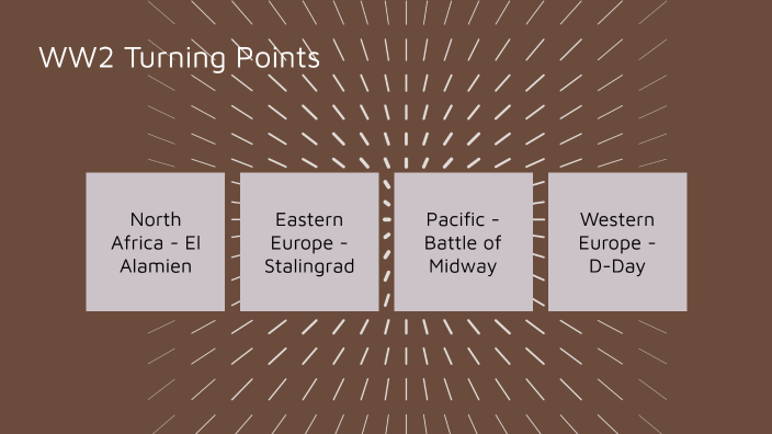 WW2 Turning Points by Annabelle Michalek on Prezi