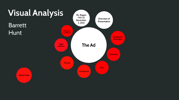 Visual Analysis Presentation by James Laine on Prezi