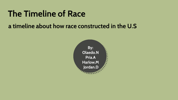 the Timeline of Race by OLAEDO NGWU on Prezi