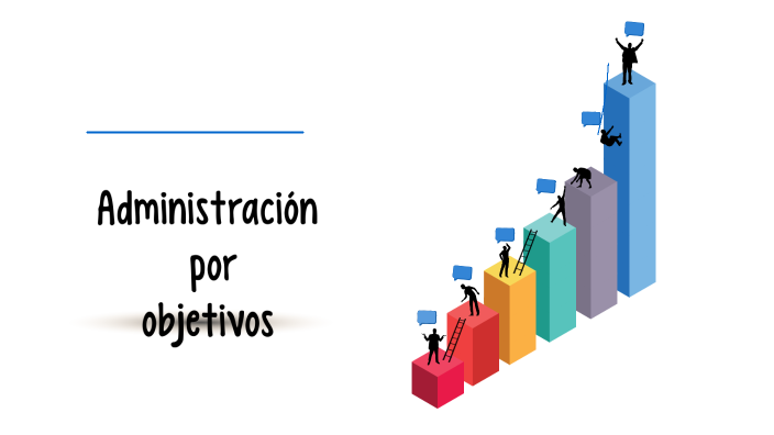 Administración Por Objetivos By Alexander Ramirez On Prezi