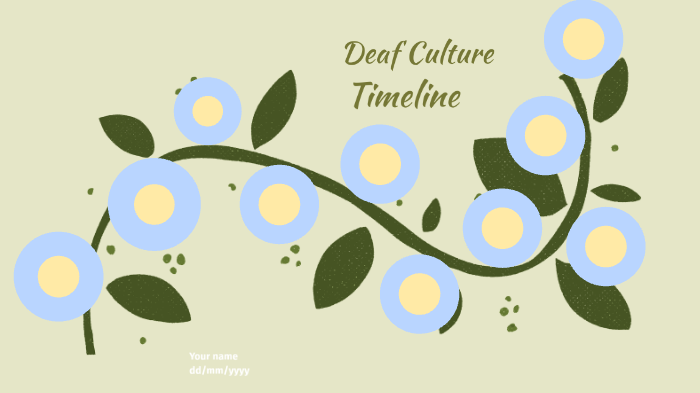 ASL Timeline by Suyeng Vue - LEH Student on Prezi