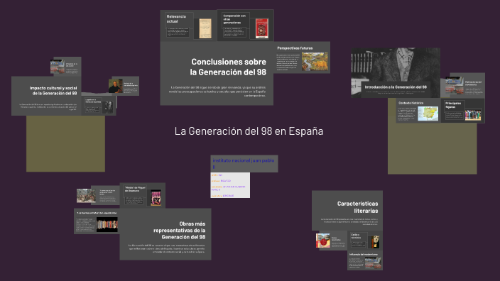 La Generación del 98 en España by jonathan mancia on Prezi