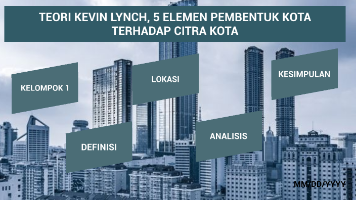 Teori Kevin Lynch 5 elemen pembentuk kota terhadap citra kota (Kelompok ...