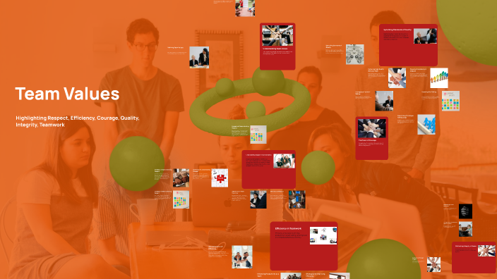 Team Values by Valeria Ocana on Prezi