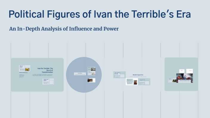 Political Figures of Ivan the Terrible's Era by ксения балабанова on Prezi