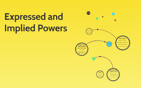 Expressed and Implied Powers by Marilee Muench on Prezi