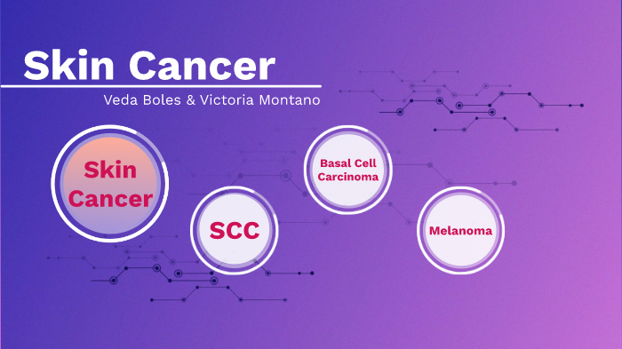 Vicky & Veda - Anatomy by veda boles on Prezi