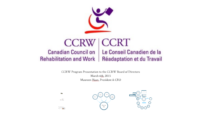 CCRW Program overview March 2015 by Maureen Haan on Prezi