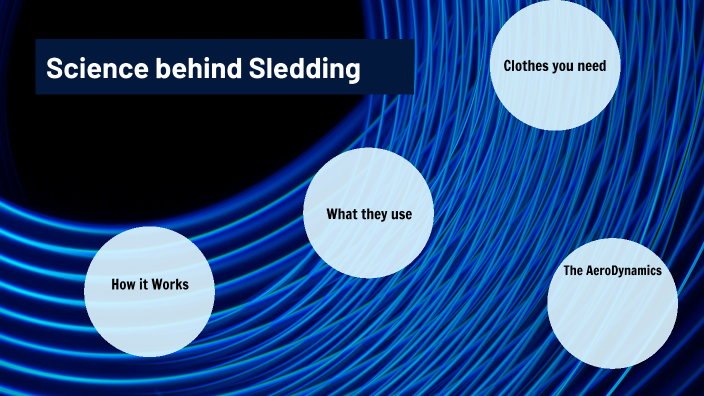 The Science behind Sledding by Clark Sittig on Prezi