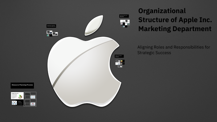 Organizational Structure of Apple Inc. Marketing Department by Aya ...