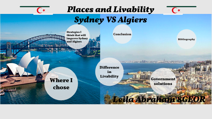 8GEOR Geography- Place and Liveability 8GEOR by Leila Abraham