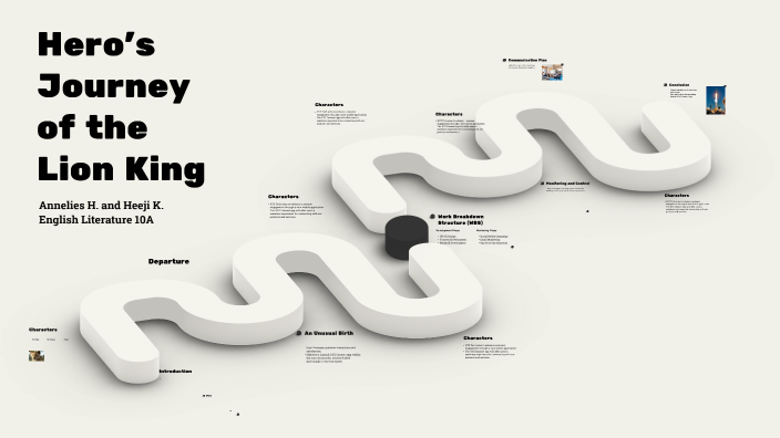 Hero's Journey of the Lion King by Heeji Kim on Prezi