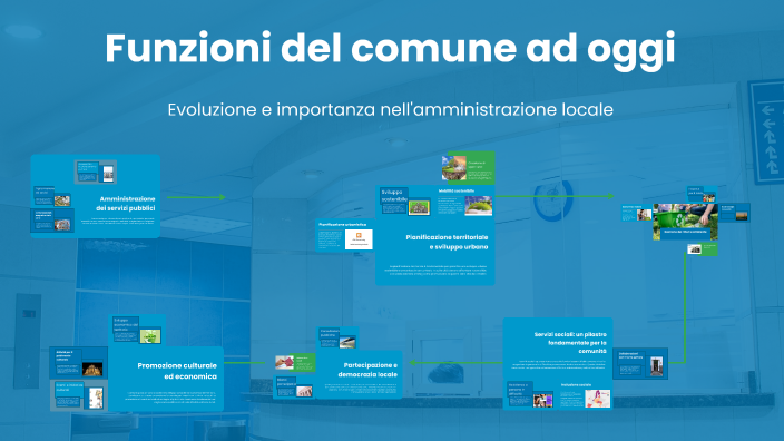 Funzioni del comune ad oggi by carmine scarlato on Prezi