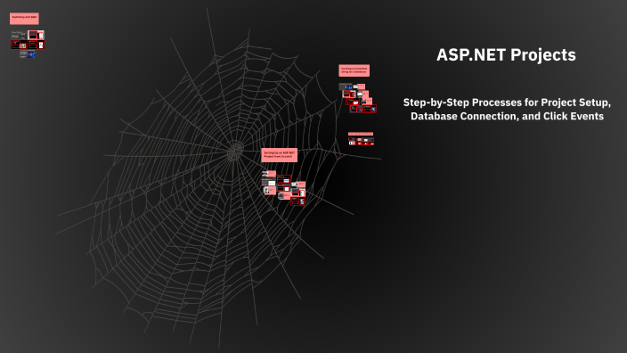 Setting Up ASP.NET Projects: A Comprehensive Guide by Nikhil NANDAKUMAR on Prezi