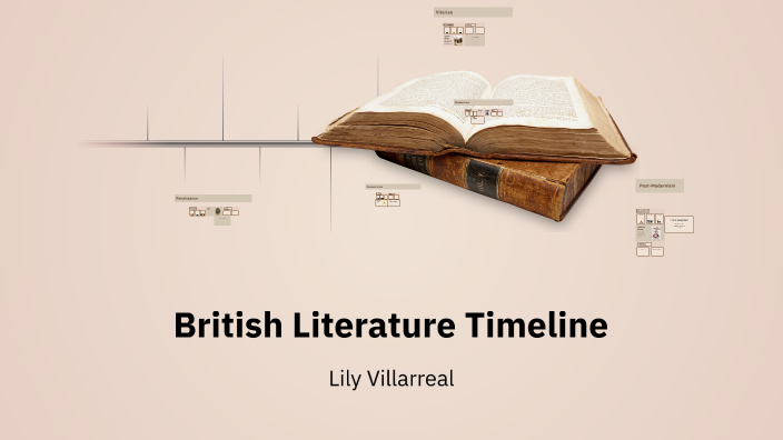 British Literature Timeline by Lily Villarreal on Prezi