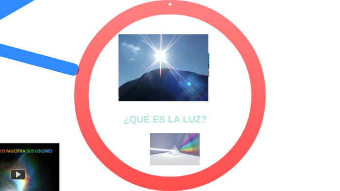 La luz es la radiación del espectro electromagnético que by montse ...