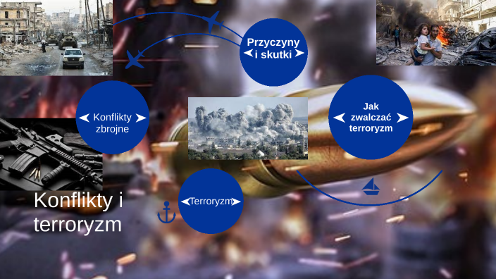 Konflikty zbrojne i terroryzm by Wiktor Niemczyk on Prezi