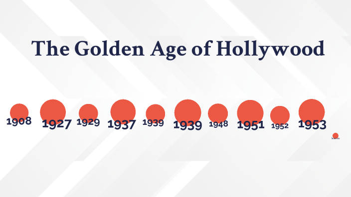 The Golden Age of Hollywood by Audrey Buzza on Prezi