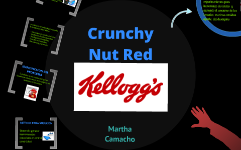 Crunchy Nut Red by Martha Camacho on Prezi