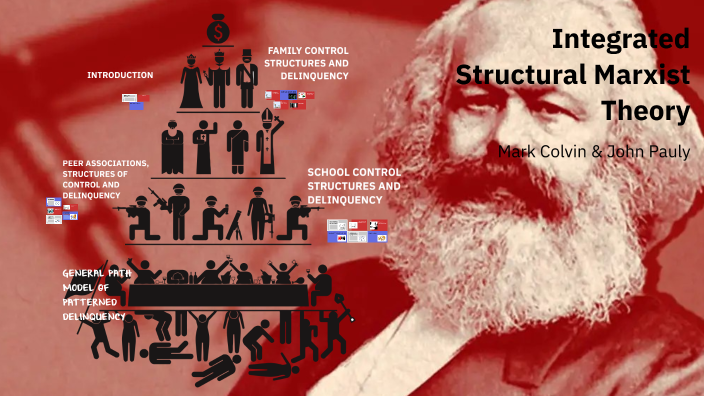 Integrated Structural Marxist Theory by Nirmal Master on Prezi