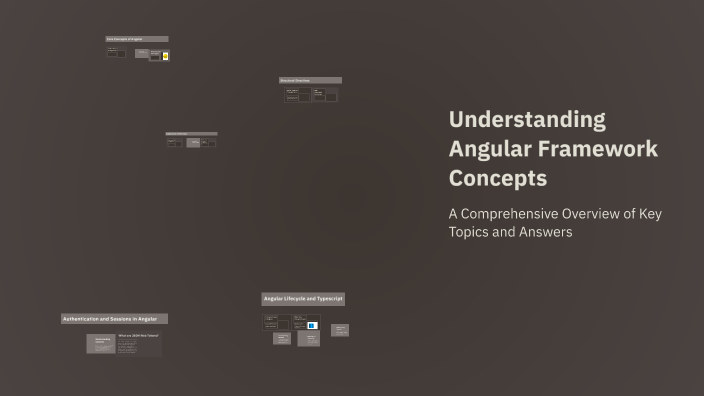 Understanding Angular Framework Concepts by Mohammad Farhan on Prezi