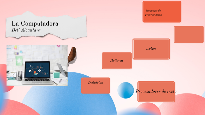 PREZY LA COMPUTADORA by Maribel Ponte on Prezi