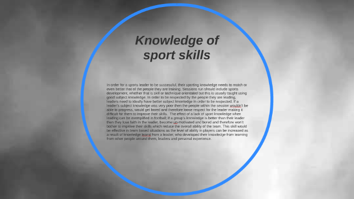 Knowledge of sport skills by Charlie Heynes on Prezi