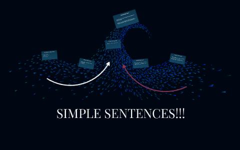 LO: To uplevel simple sentences correctly by Leah Robinson on Prezi