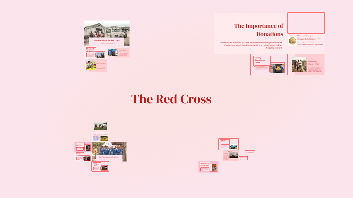 The Impact of the Red Cross by Bradley Cloutier on Prezi