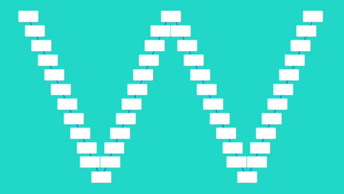 W chart by Jim Starr on Prezi