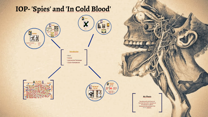 IOP- Spies and In Cold Blood by Poppy Crumpton on Prezi
