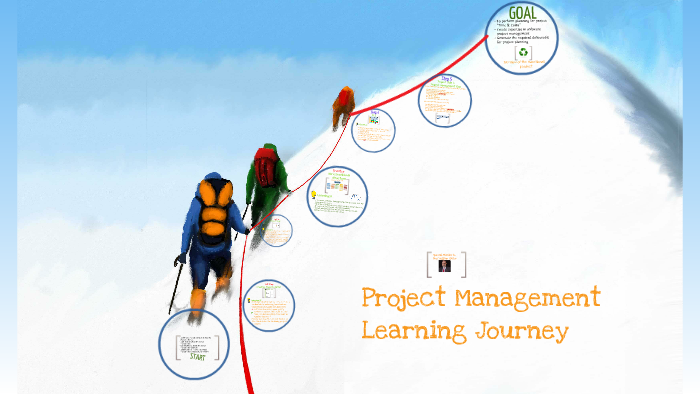 Project Management Learning Journey by Ritesh Narkhede on Prezi