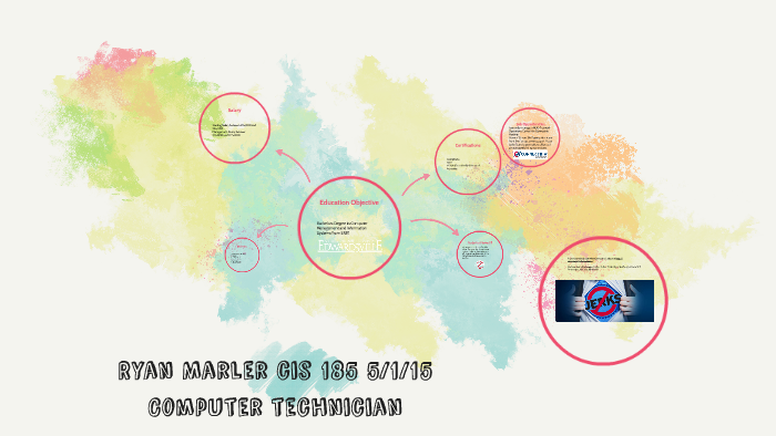 Ryan Marler cis 185 5/1/15 Computer technician by Ryan Marler on Prezi