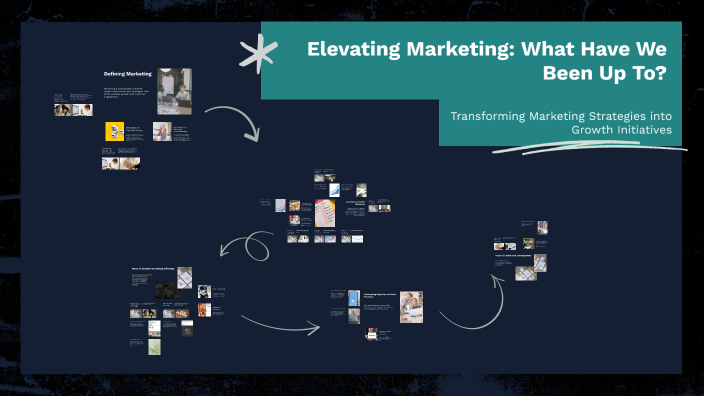Unveiling Growth Marketing at Catchy Agency by Amy Shotwell on Prezi