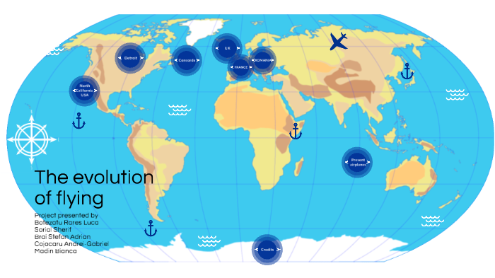 The evolution of flying by Sherif Sorial on Prezi