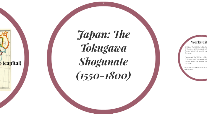 The Japanese Reunification by Amy Chen on Prezi