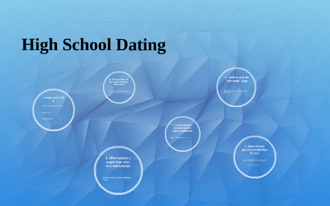 High School Dating by Joe La on Prezi